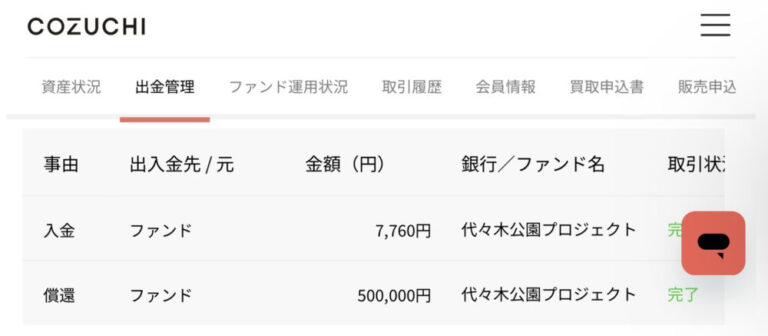 COZUCHIの始め方は？登録方法を画像付きで解説【2024年10月最新】｜本サイト限定でアマギフ2,000円分（最大50,500円分）プレゼントキャンペーン中！ | マネーアンテナ