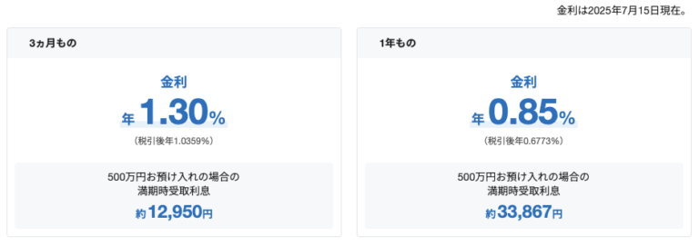 SBI新生銀行の口座開設等で最大20,000円もらえるキャンペーンを元銀行員が解説【2025年最新版】 | マネーアンテナ